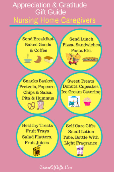 29 Thoughtful Caregiver Gifts That Make A Big Difference (Things To Buy)